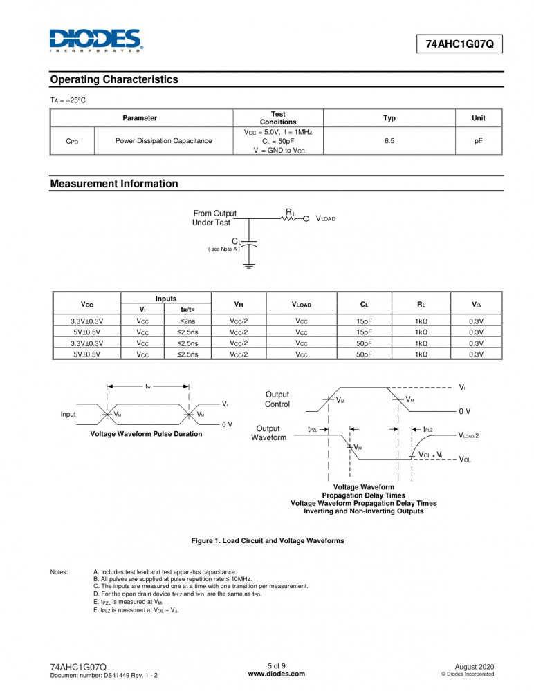 74AHC1G07QW5-7 datasheet page 5