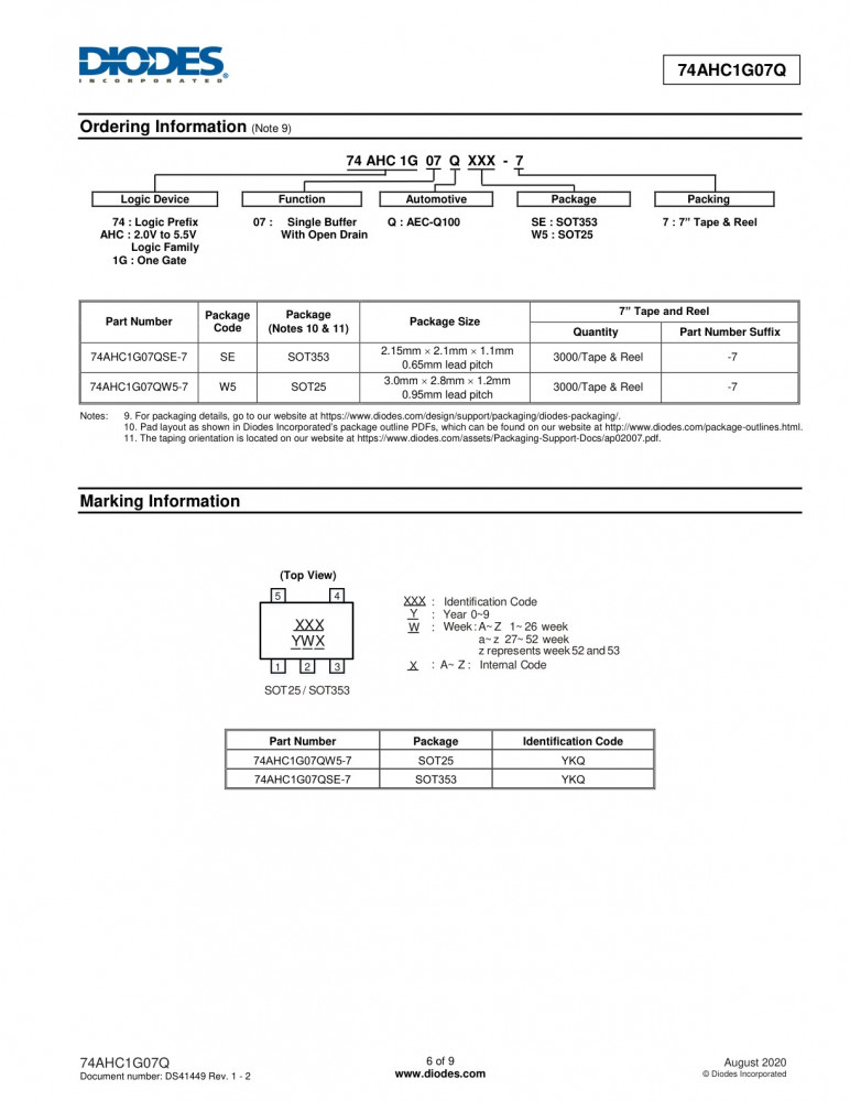 74AHC1G07QW5-7 datasheet page 6