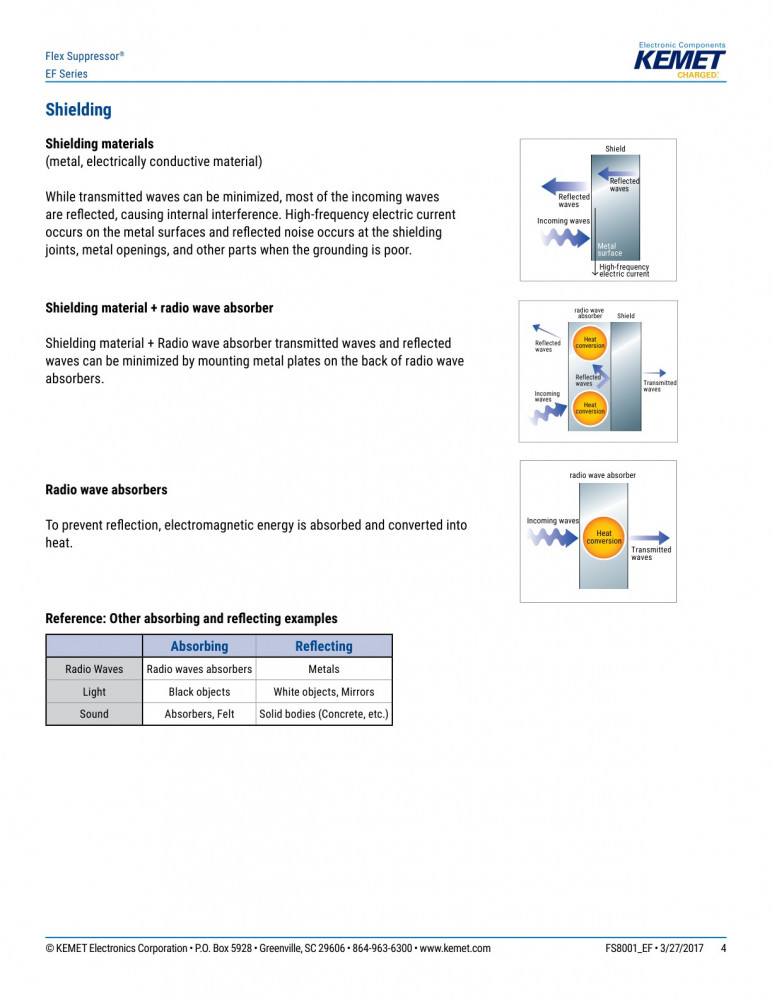 KEMET Flex Suppressor technical document page 4