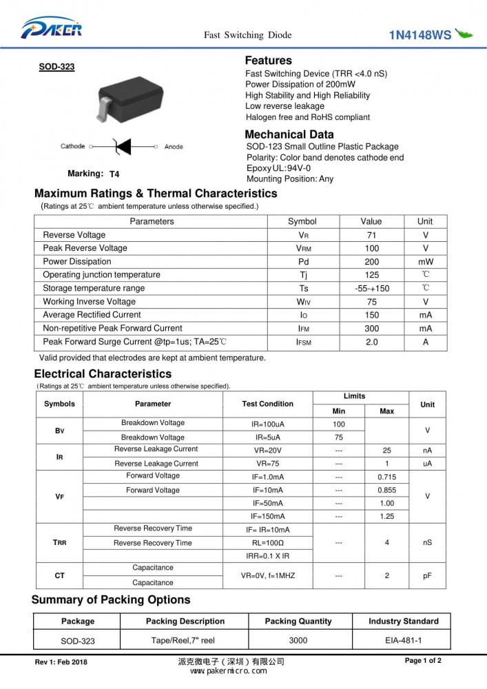 PAKER 1N4148WS datasheet page 1