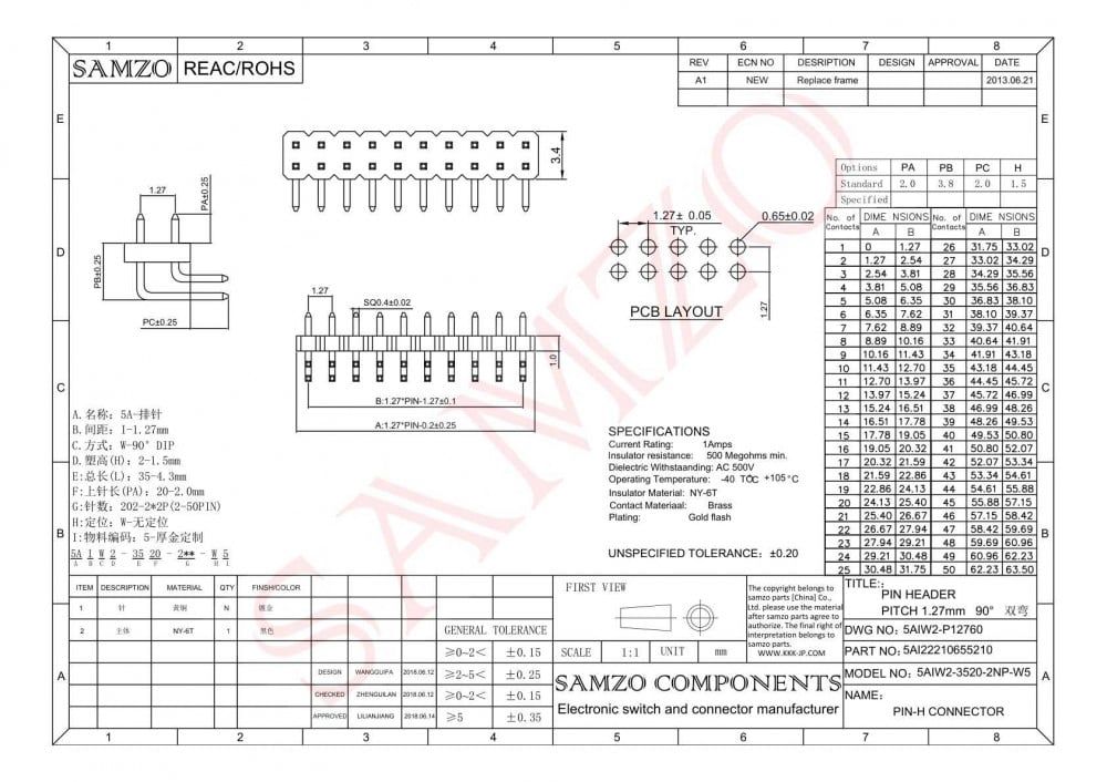 SAMZO 5AIW2-3520-207-W5 technical drawing