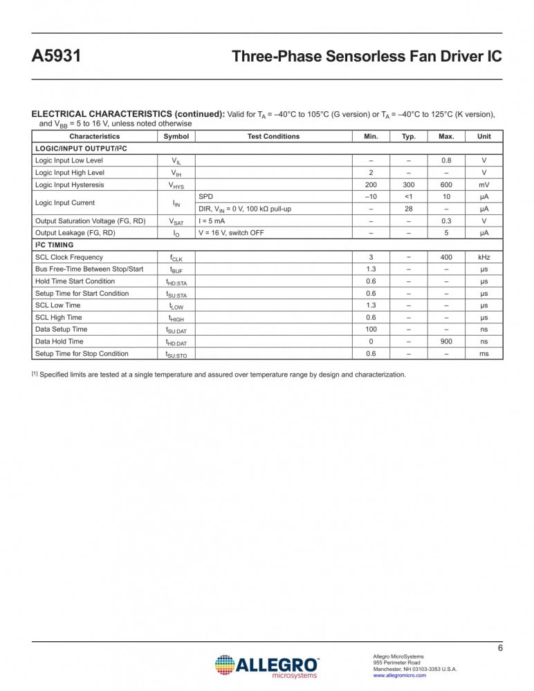 A5931 datasheet page 6