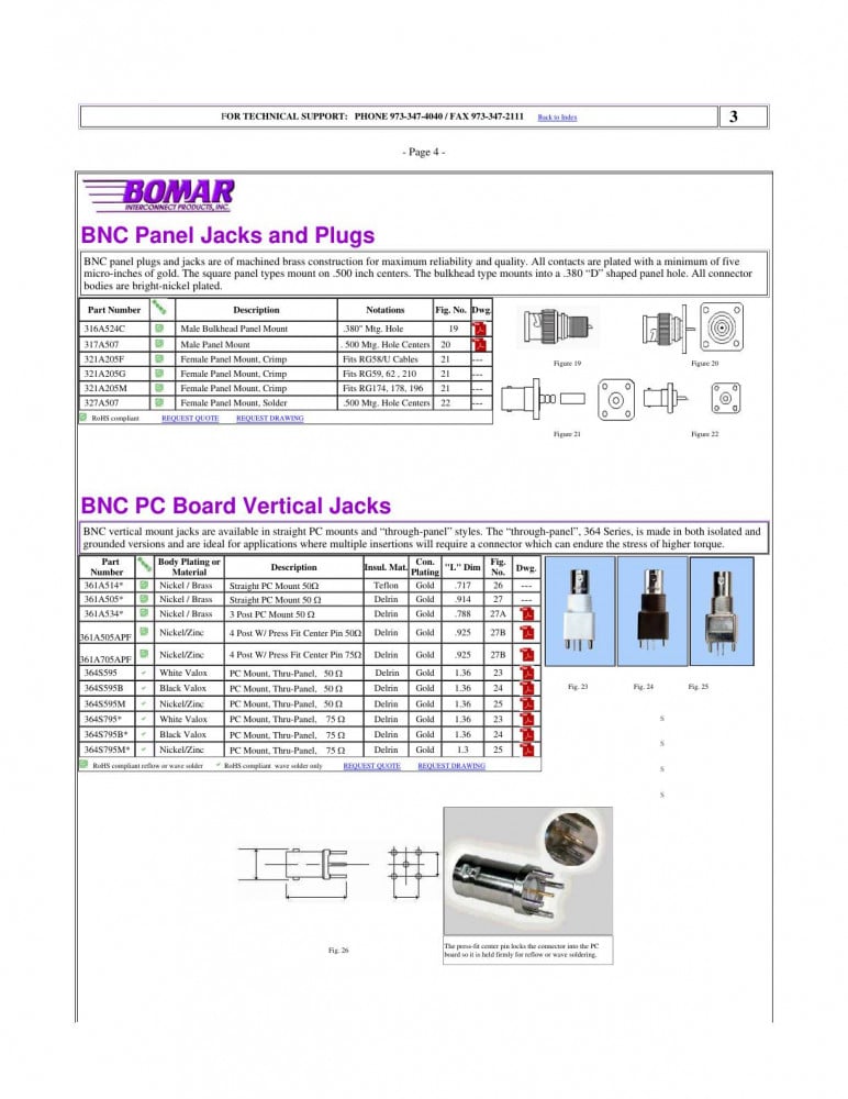 BNC catalog page 4