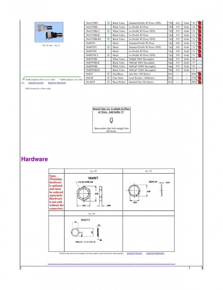 BNC catalog page 6