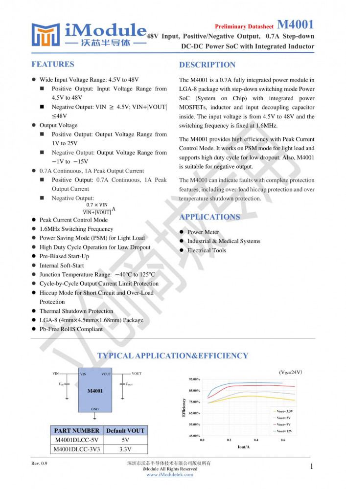 M4001 datasheet page 1