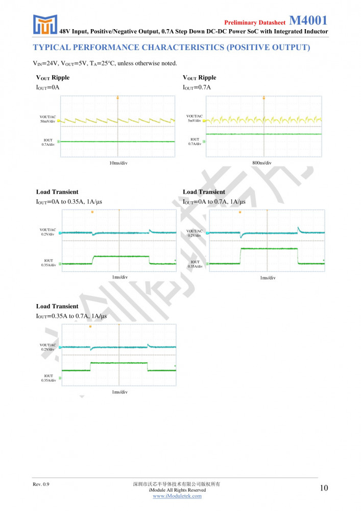 M4001 datasheet page 10