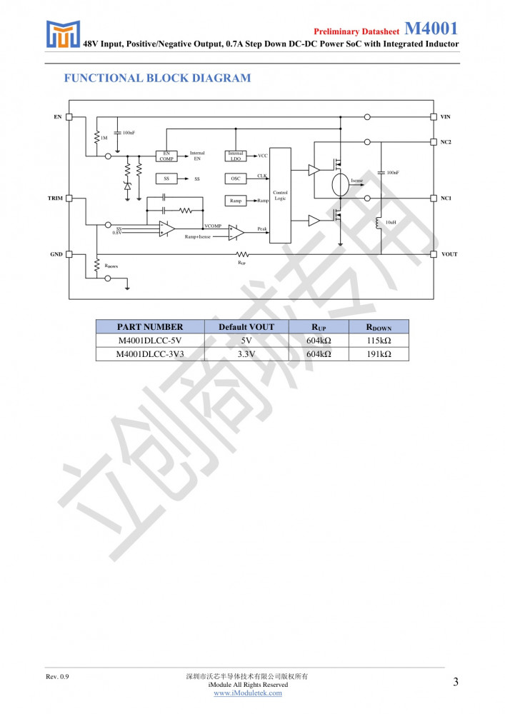 M4001 datasheet page 3
