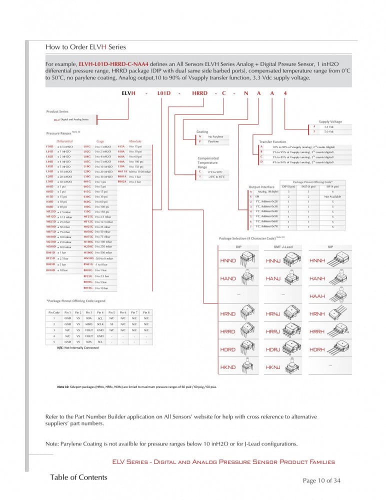 ELV document page 10