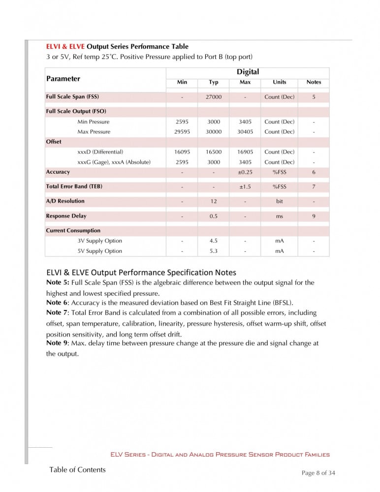 ELV document page 8
