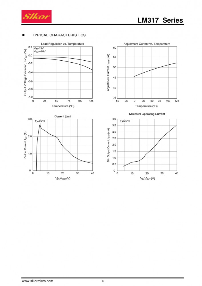 LM317C datasheet page 4
