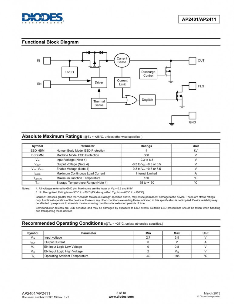 AP2411SN-7 datasheet page 3