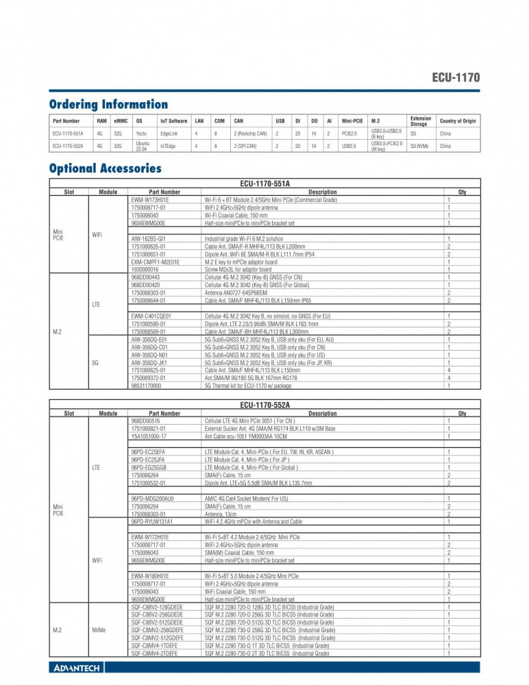 ECU-1170 technical document page 3