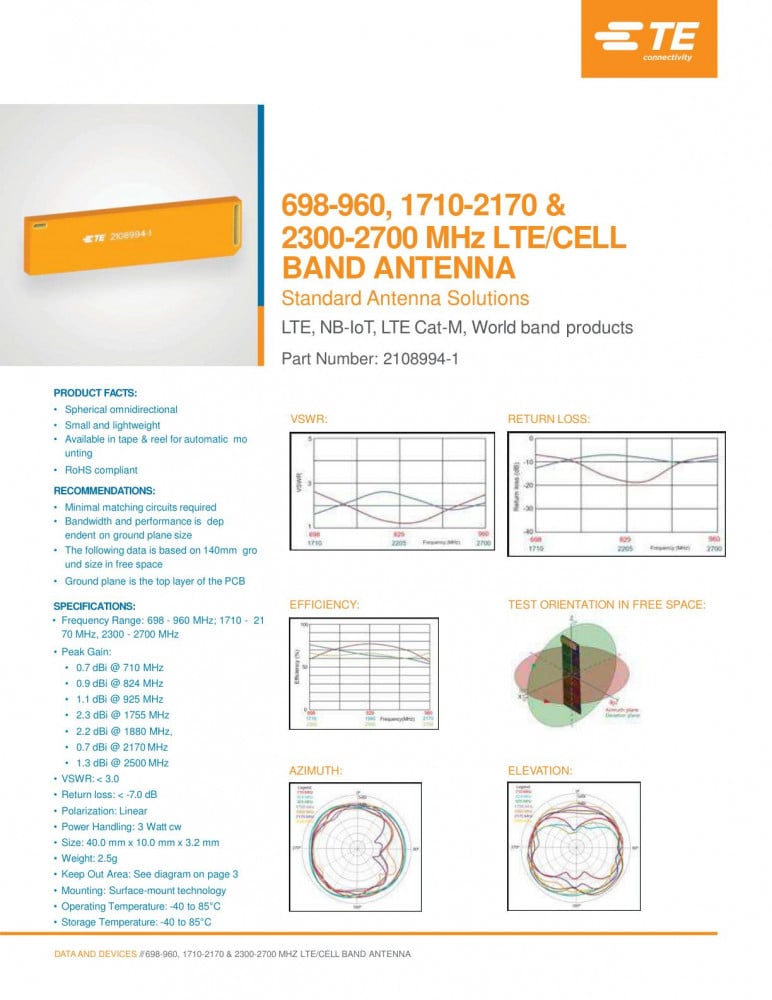 TE Connectivity 8-2108994-1 antenna datasheet page 1