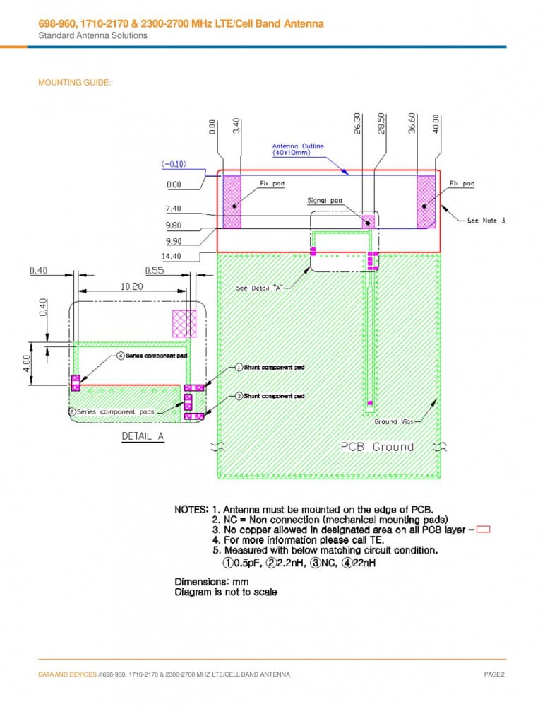 TE Connectivity 8-2108994-1 antenna datasheet page 2