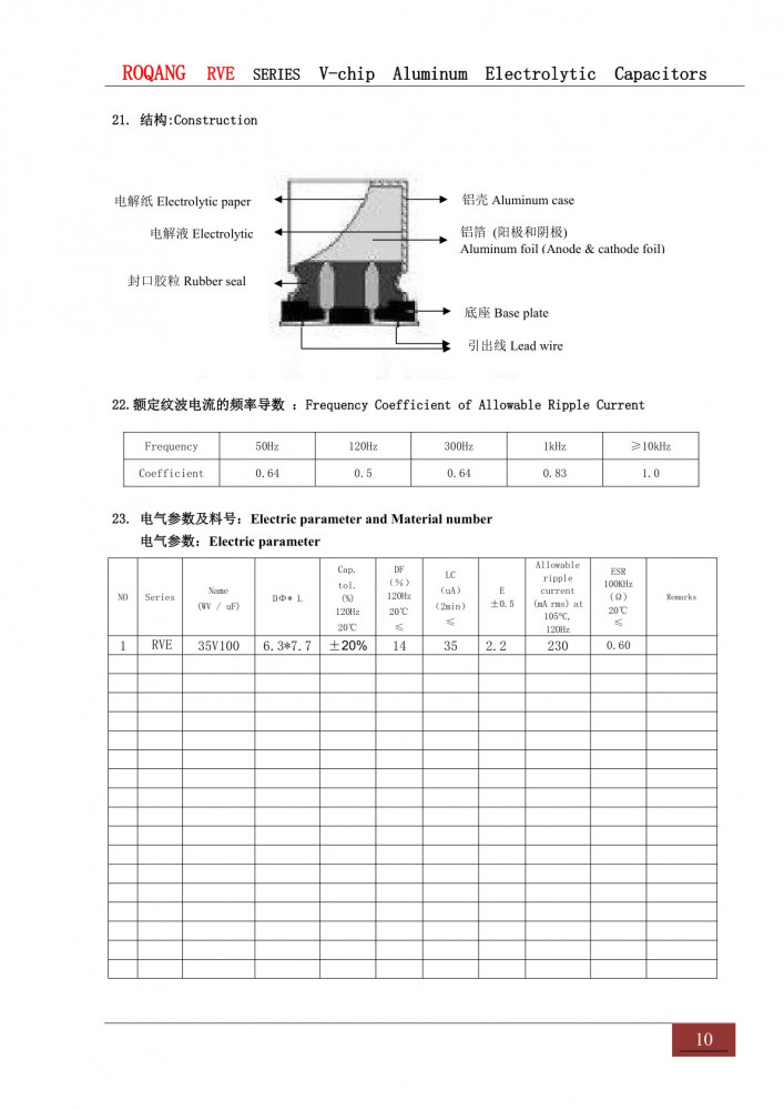 ROQANG RVE1V101M0607 datasheet page 10