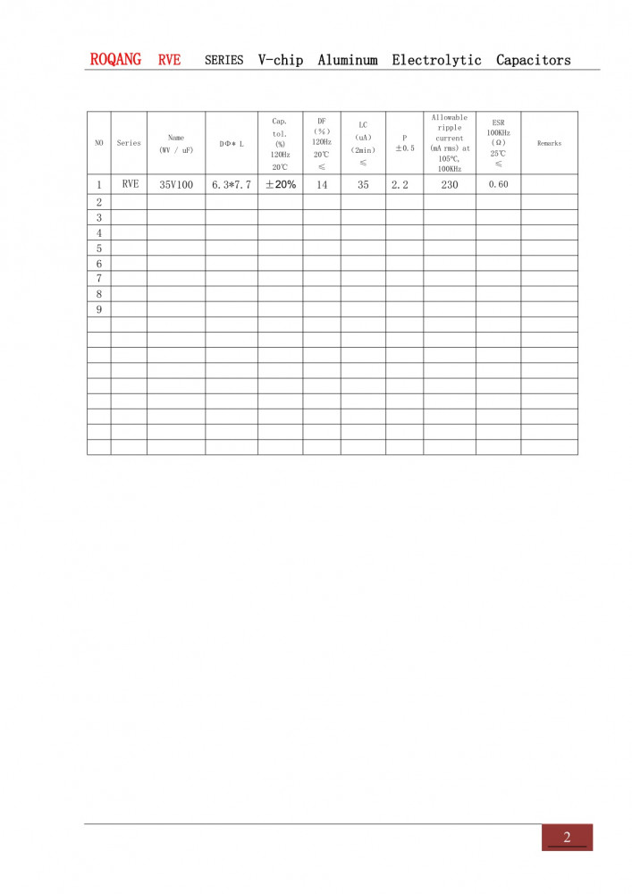 ROQANG RVE1V101M0607 datasheet page 2