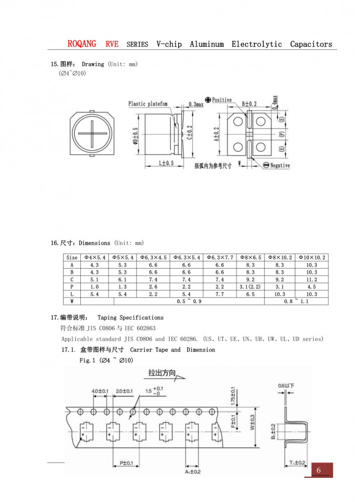 ROQANG RVE1V101M0607 datasheet page 6