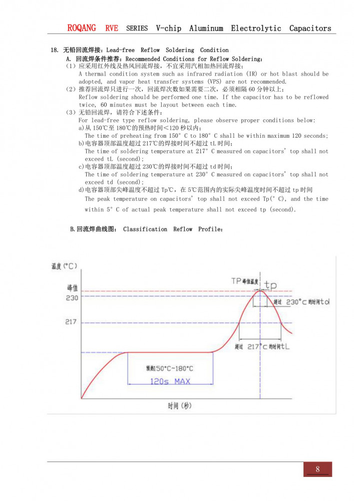 ROQANG RVE1V101M0607 datasheet page 8