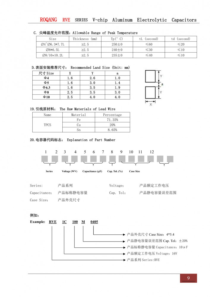 ROQANG RVE1V101M0607 datasheet page 9