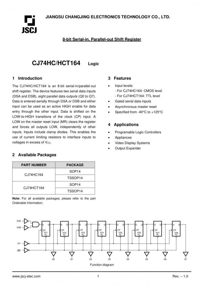 CJ74HC164ADN datasheet page 1