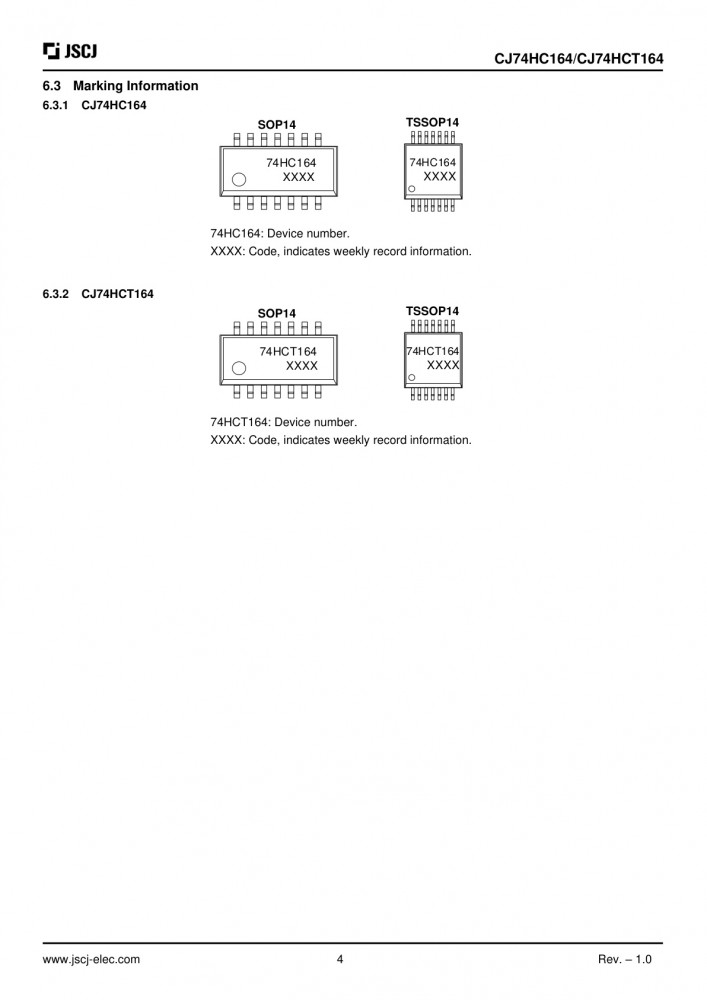 CJ74HC164ADN datasheet page 4
