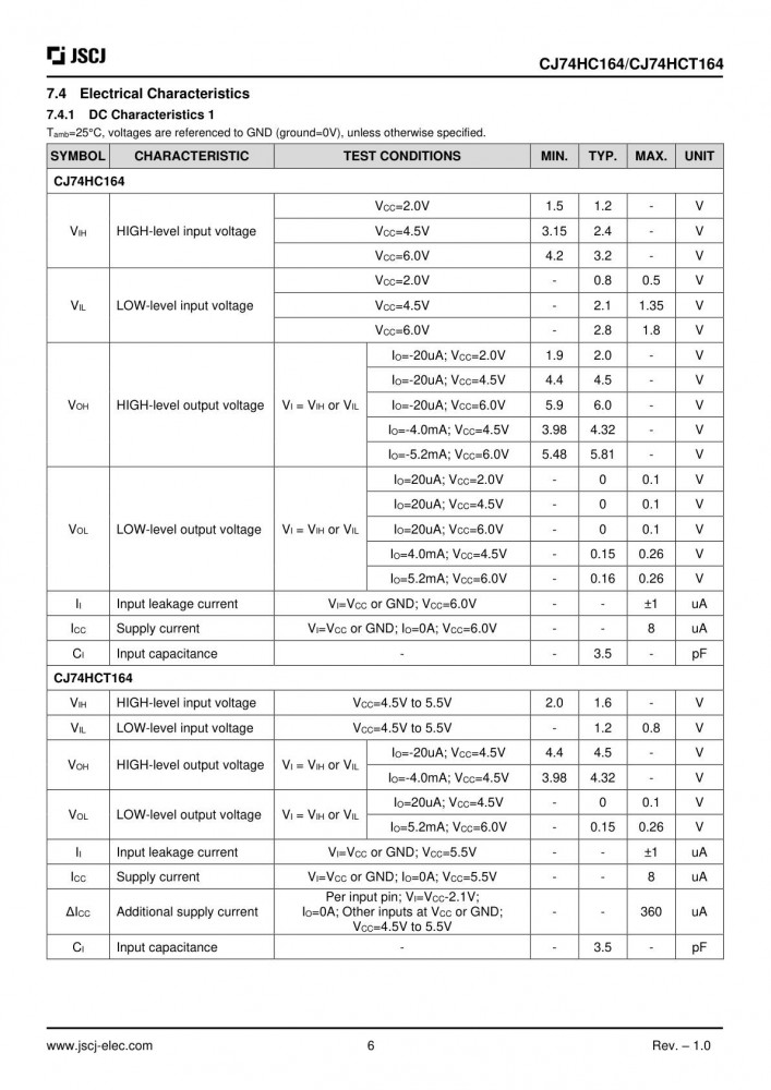 CJ74HC164ADN datasheet page 6