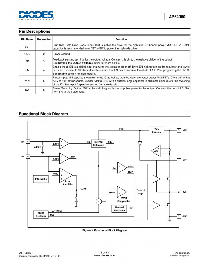 AP64060QWU-7 datasheet page 3