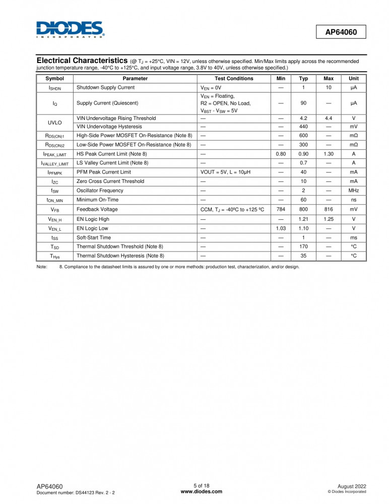 AP64060QWU-7 datasheet page 5