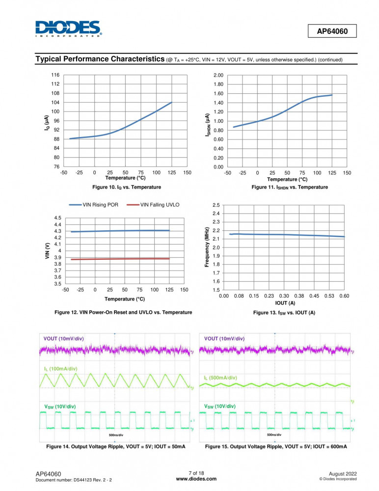 AP64060QWU-7 datasheet page 7