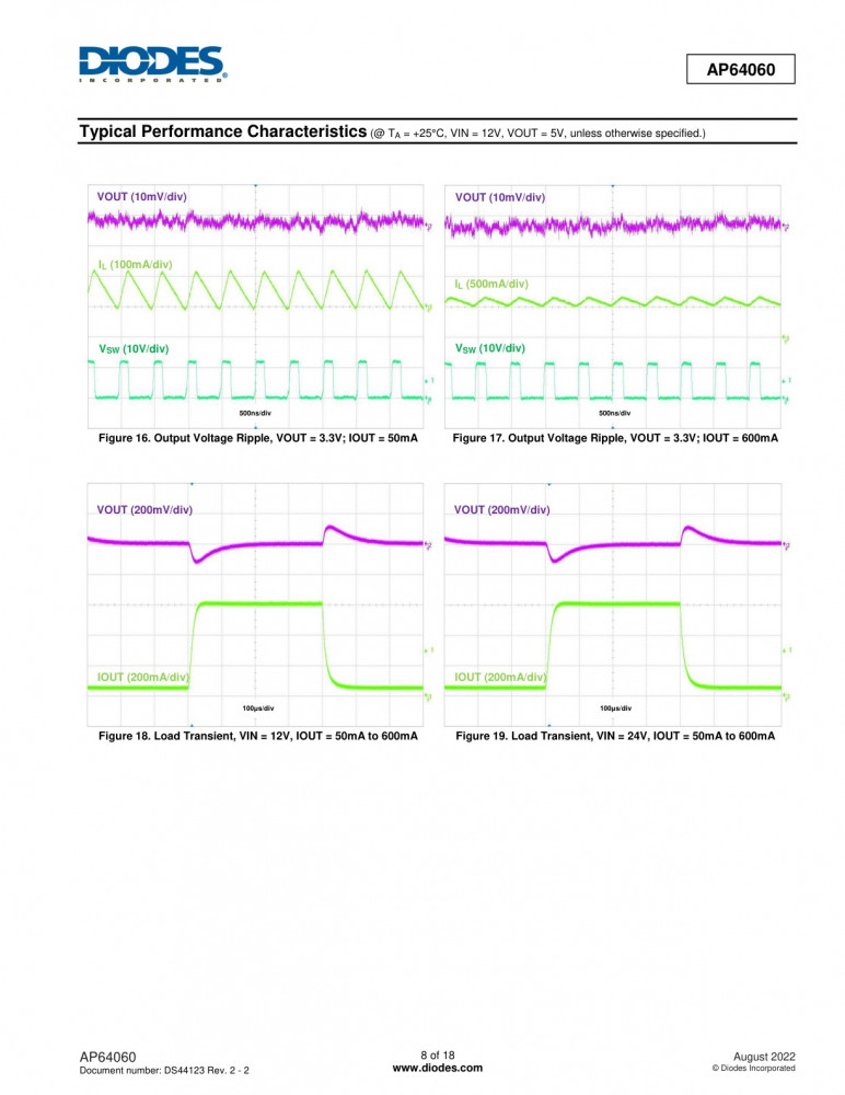 AP64060QWU-7 datasheet page 8