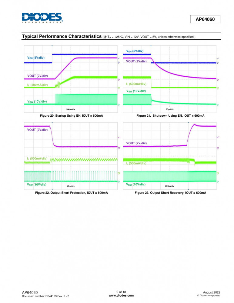 AP64060QWU-7 datasheet page 9