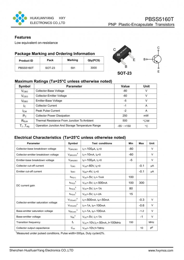 PBSS5160T-HXY datasheet page 1