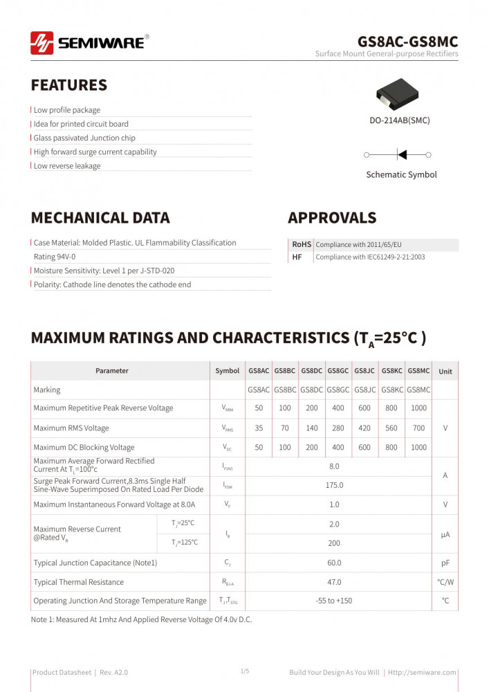 GS8DC datasheet page 1