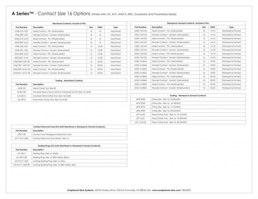 Amphenol AT04-6P-PM12 technical drawing page 2