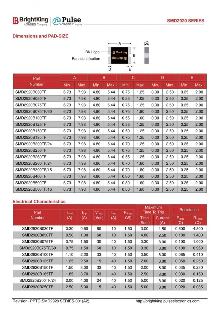BrightKing SMD2920 series datasheet page 2
