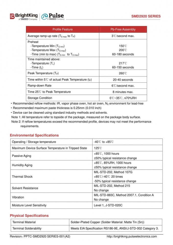 BrightKing SMD2920 series datasheet page 7