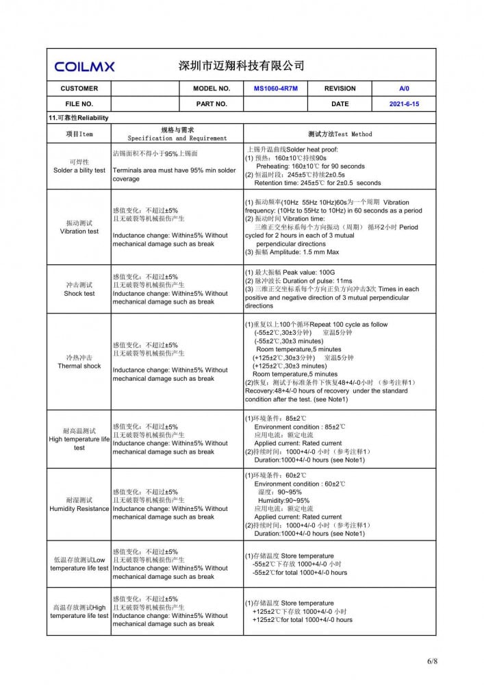 MS1060-4R7M specification page 6