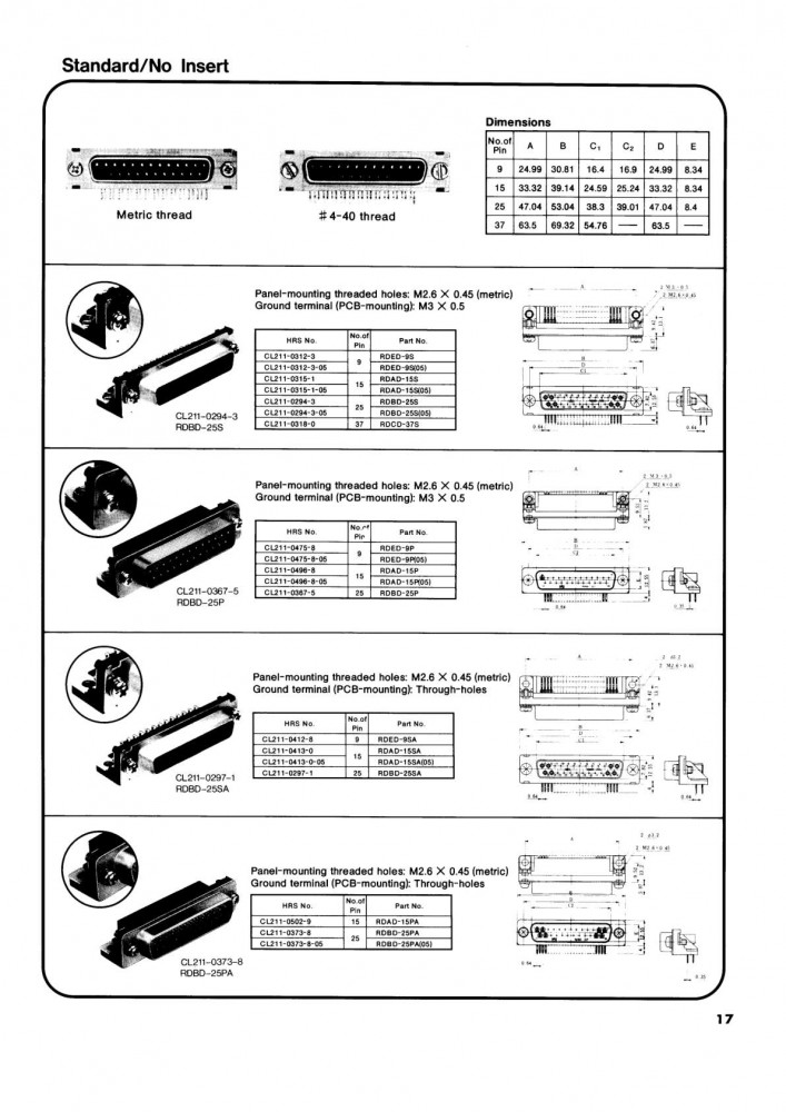 HRS RD-D Series datasheet page 3