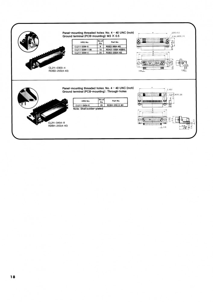 HRS RD-D Series datasheet page 4