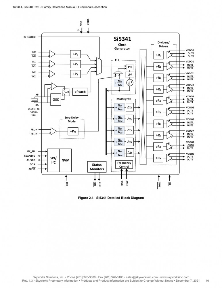 Si5341 Rev D reference manual page 10