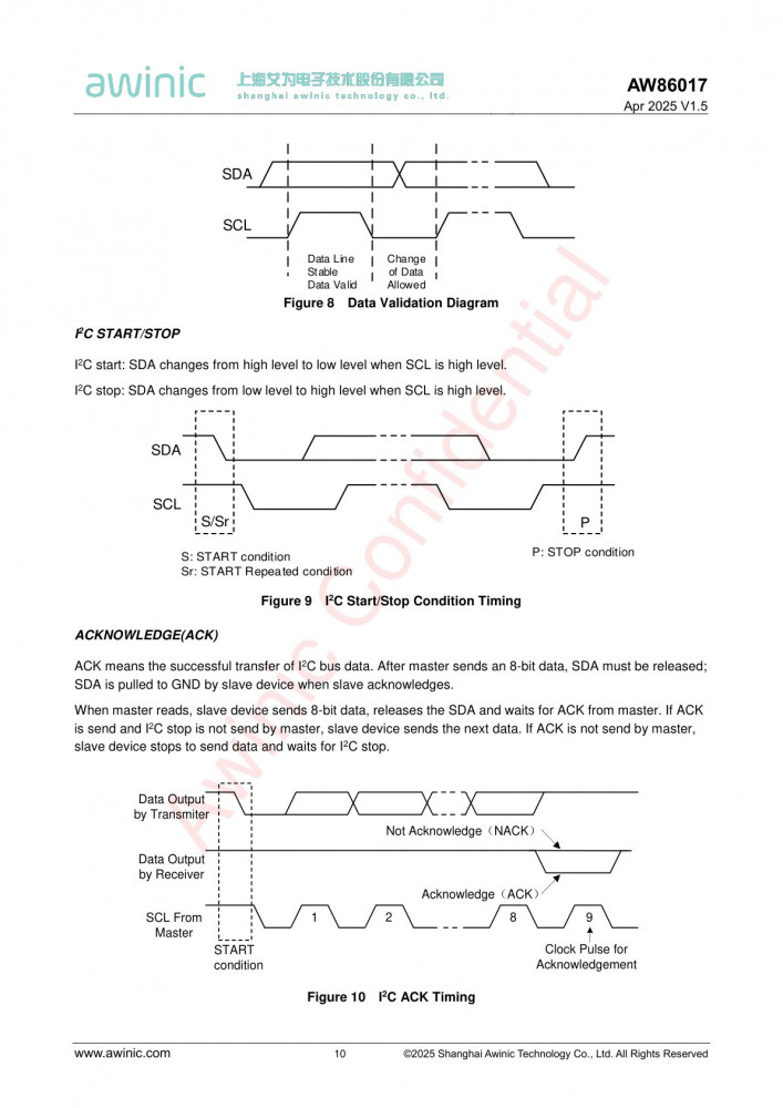 AW86017CSR datasheet page 10
