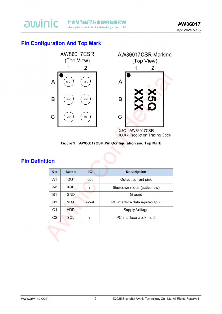 AW86017CSR datasheet page 2