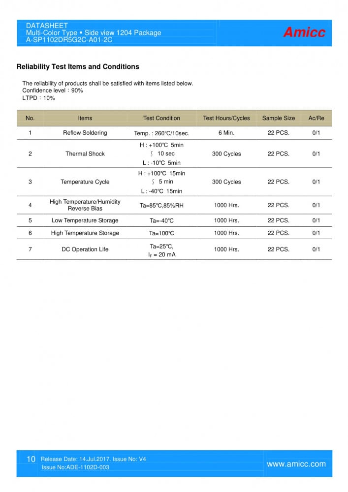 A-SP1102DR5G2C-A01-2C datasheet page 10