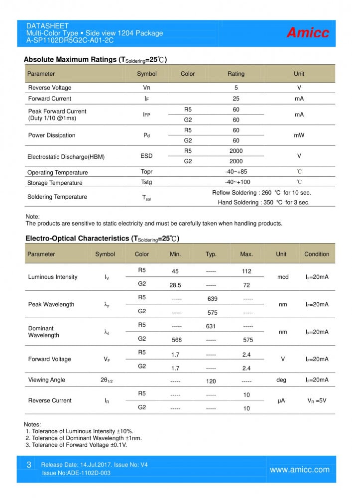A-SP1102DR5G2C-A01-2C datasheet page 3