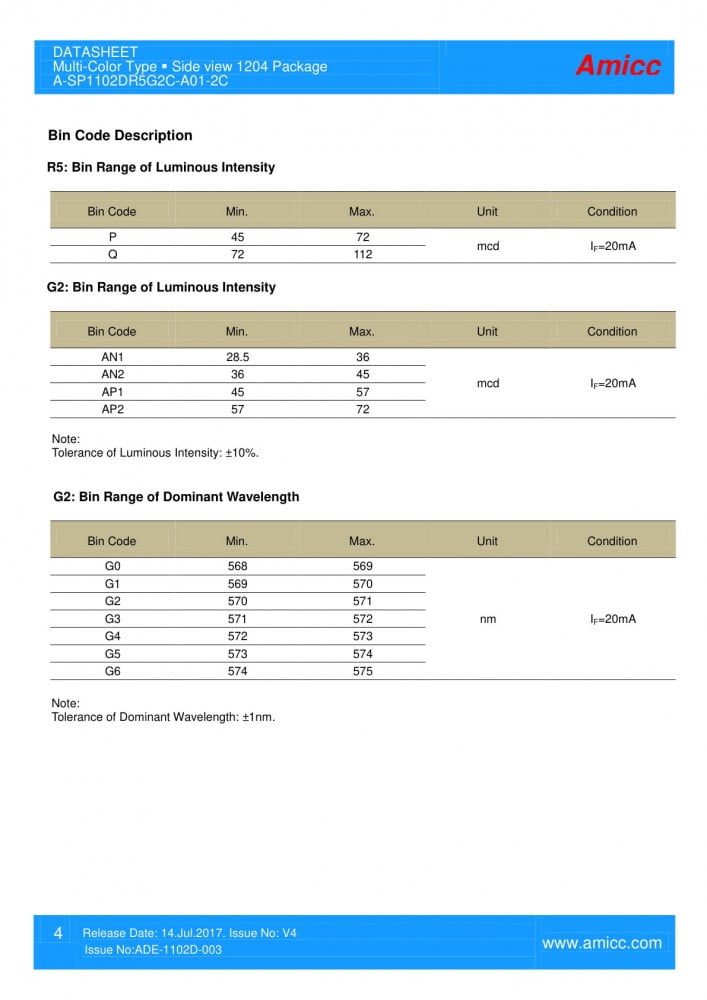 A-SP1102DR5G2C-A01-2C datasheet page 4