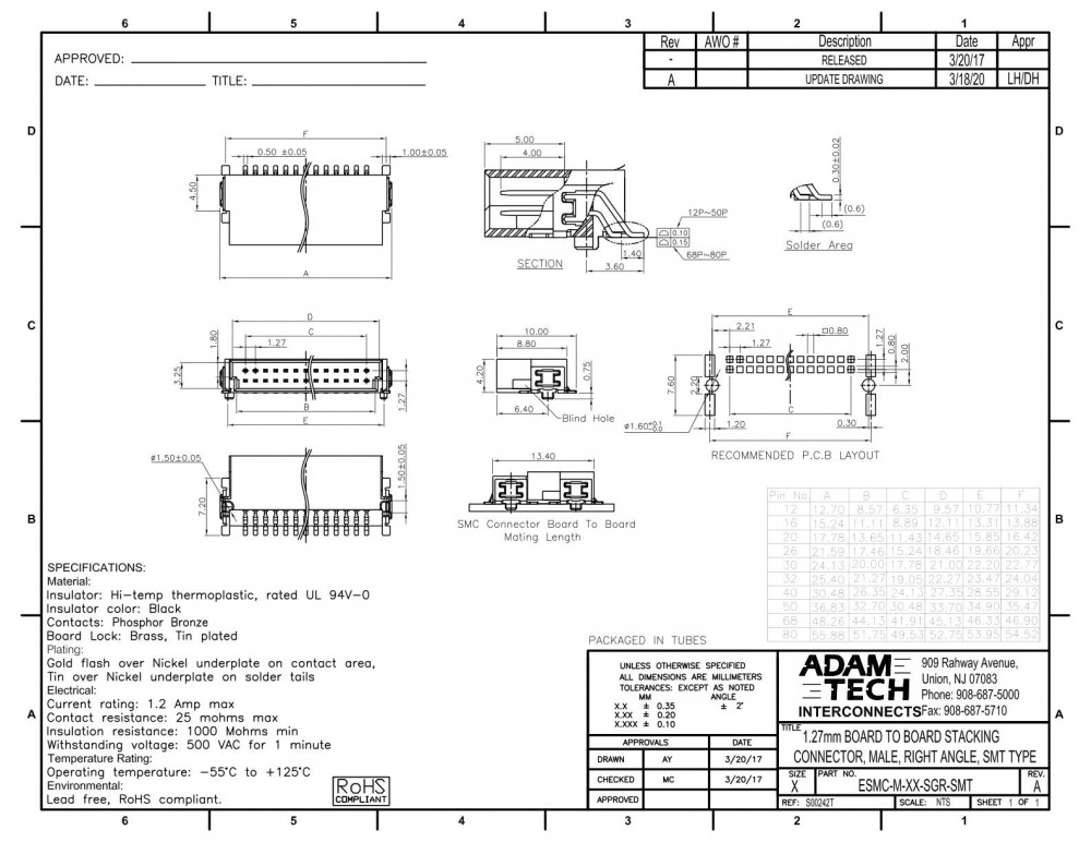 ADAM TECH ESMC-M-XX-SGR-SMT mechanical drawing preview