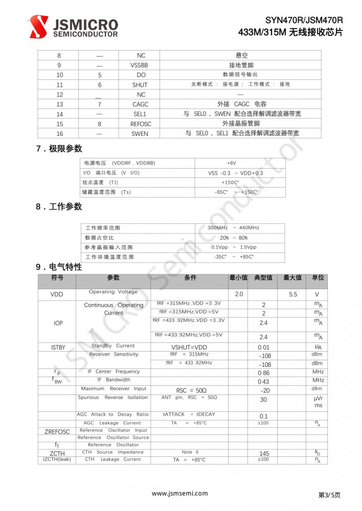 SYN470R technical document page 3