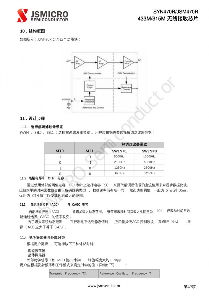 SYN470R technical document page 4