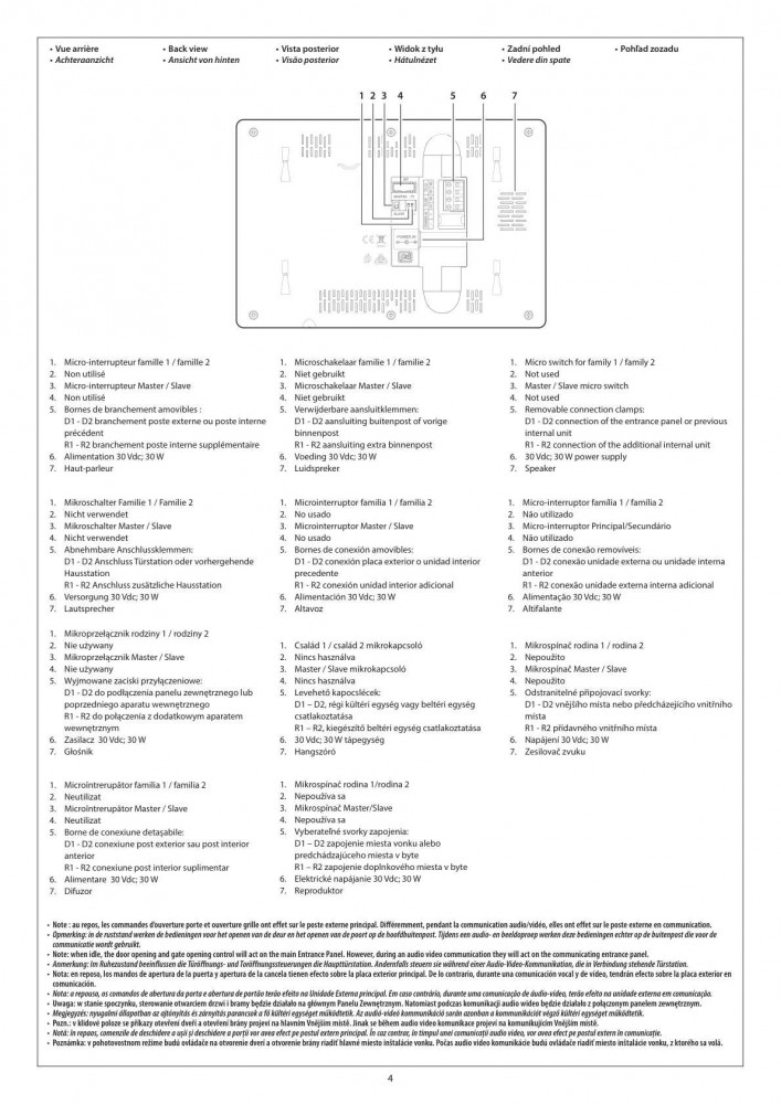 Legrand 363220 documentation page 4