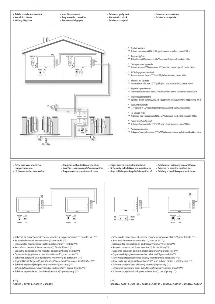 Legrand 363220 documentation page 5